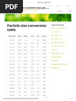 Particle Size Conversion Table - Sigma-Aldrich | PDF | Applied And ...