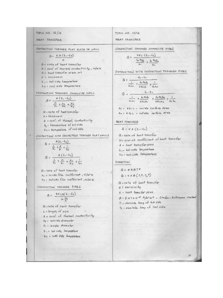 Heat Transfer Topics Pdf Heat Transfer Thermal Insulation