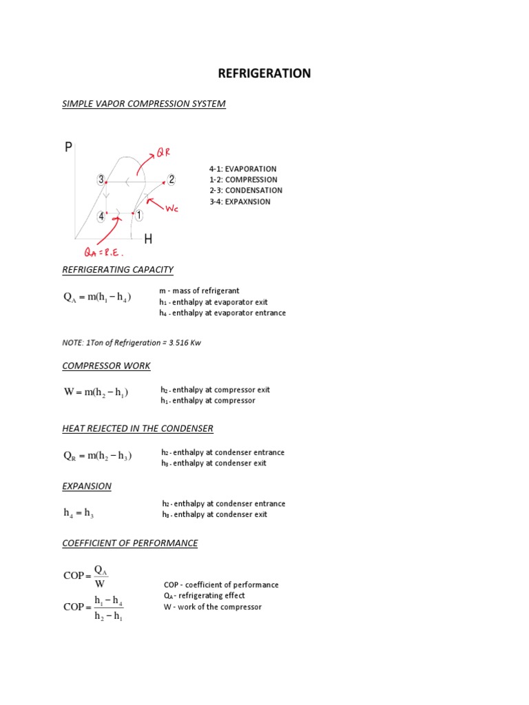 Refrigeration Download Free Pdf Enthalpy Refrigeration