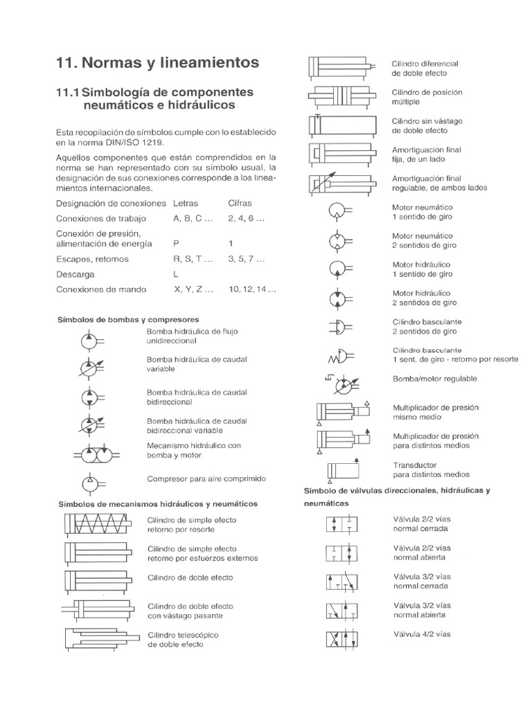 Simbologia Normas | PDF