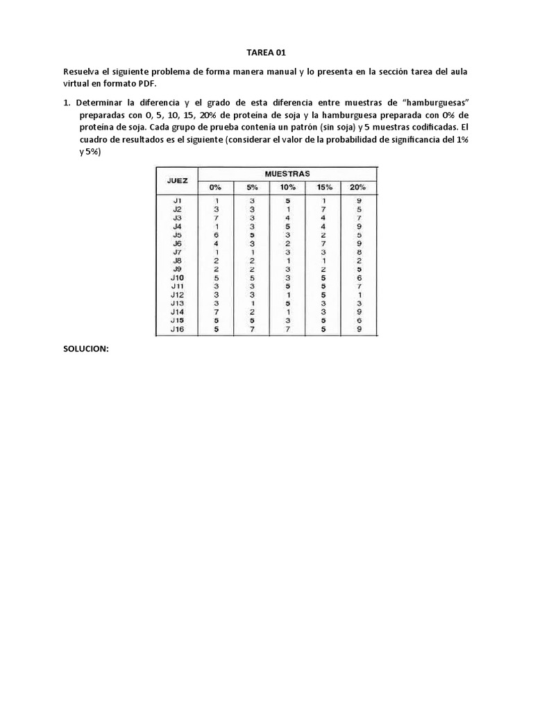 Tarea 01 - Anova | PDF