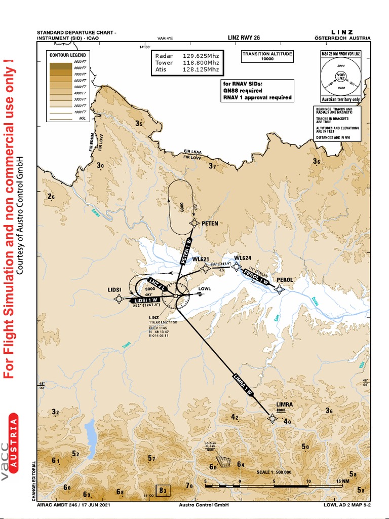 LOWL - Departure - Standart Instrument Departure 26 - 24032022 | PDF ...