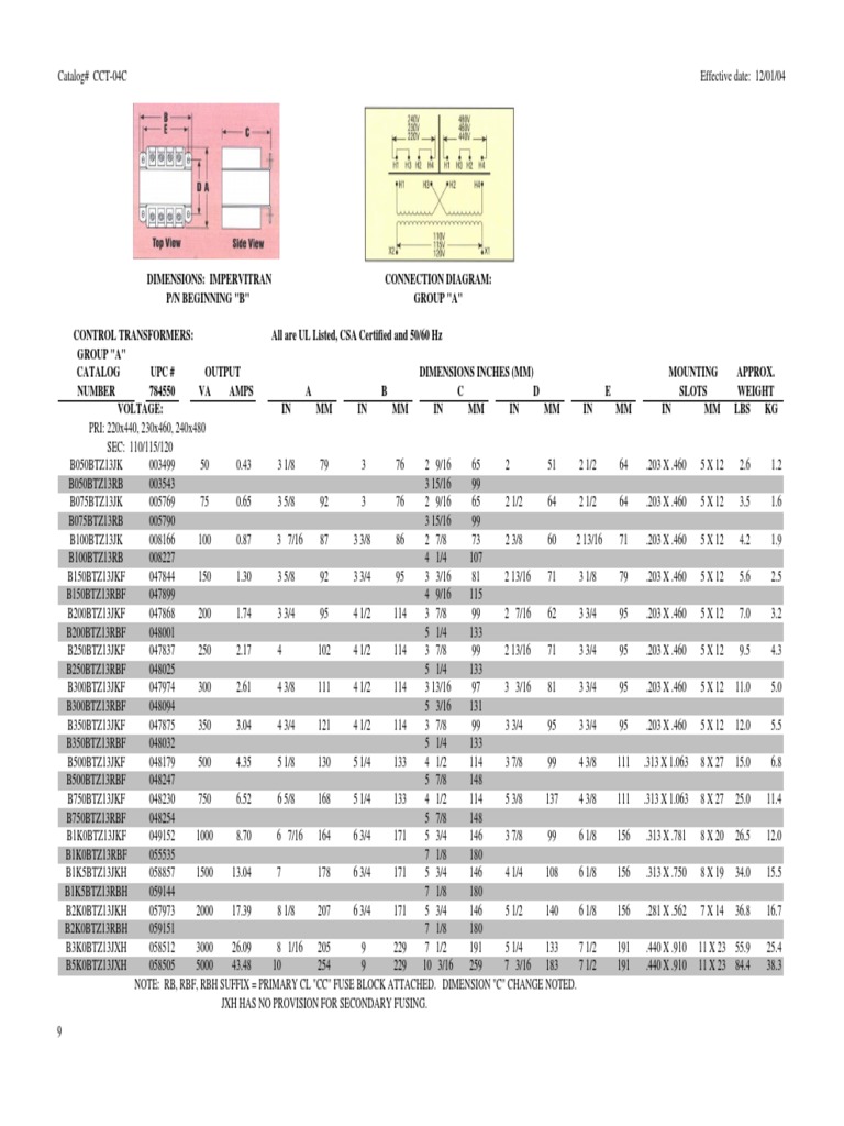 Micron Transformer A | PDF | Power Engineering | Physical Quantities