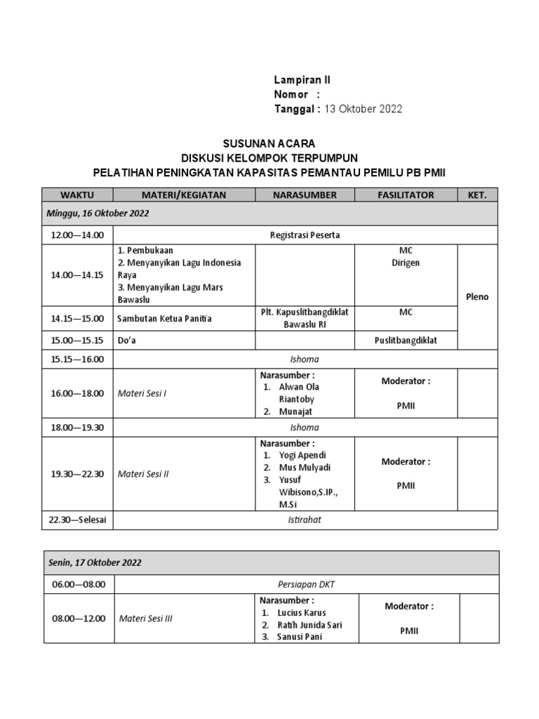 Pelatihan Pemantau Pemilu PB PMII | PDF