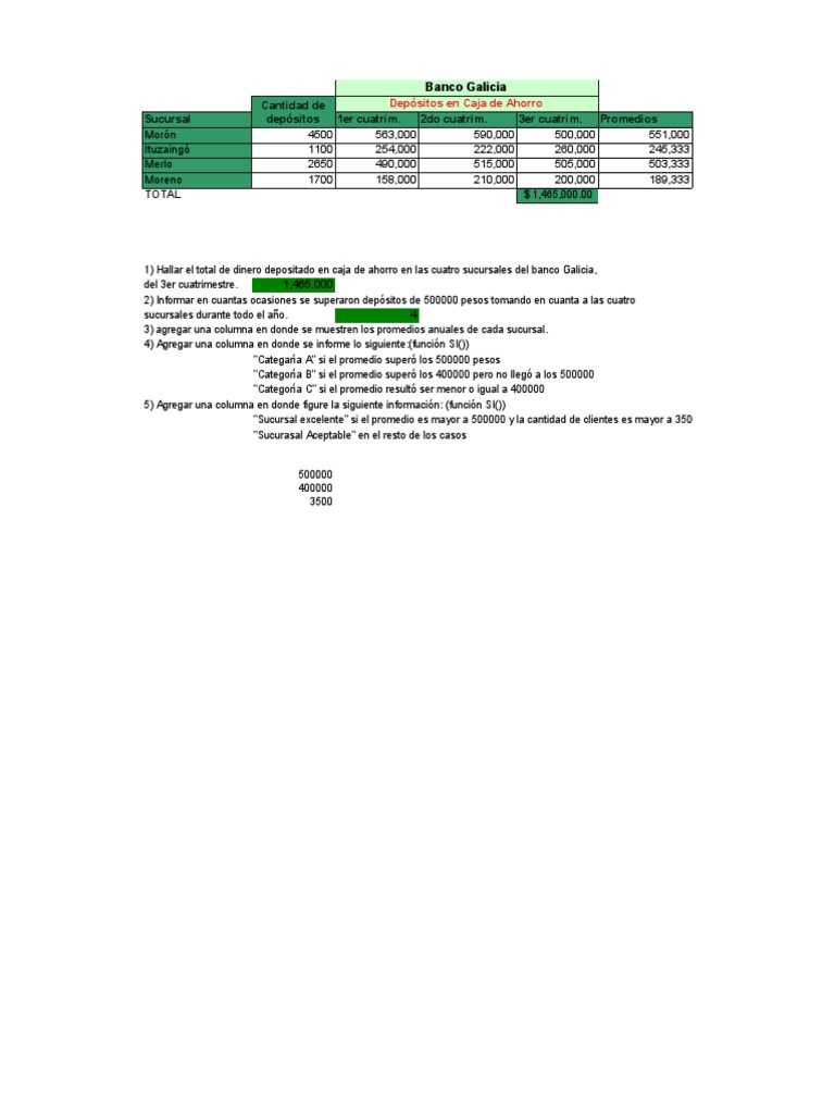 Análisis de depósitos en caja de ahorro por sucursal del Banco Galicia | PDF