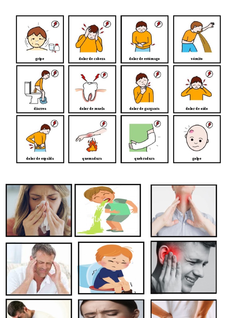 Pictogramas Dolor | PDF
