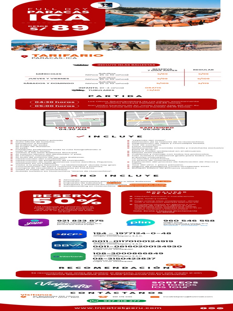 PARACAS ICA PDF 4 - Compressed | PDF