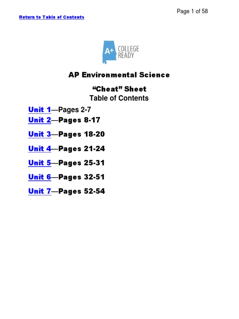 APES Cheat Sheet Units 1 Through 7 Only | PDF | Nuclear Power | Fuels