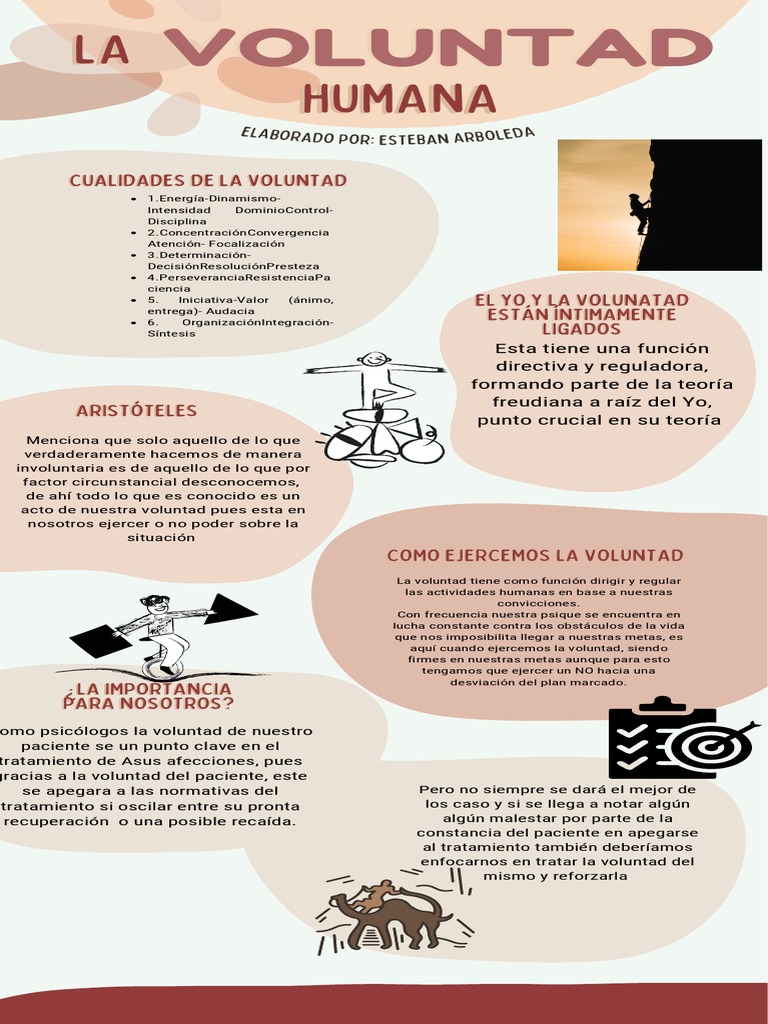 Voluntad | PDF | Ciencias del comportamiento | Sicología