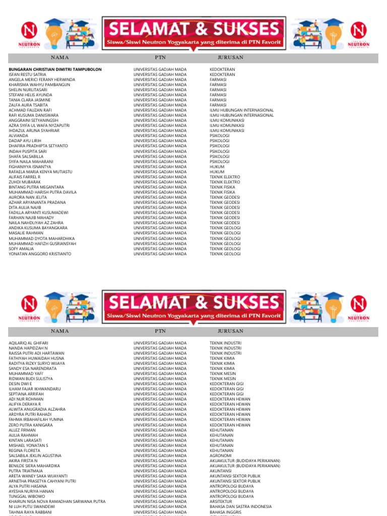 Data Update Diterima PTN 2022 | PDF | Sains & Matematika