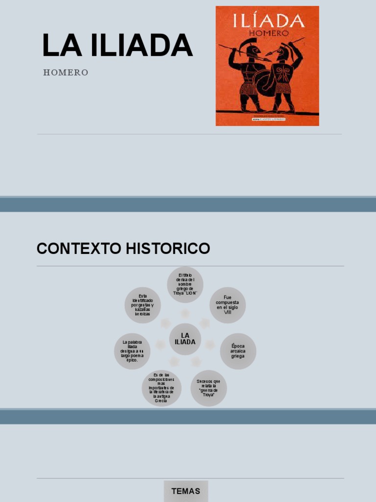 Resumen de La Ilíada de Homero | PDF | Héctor | Ilíada