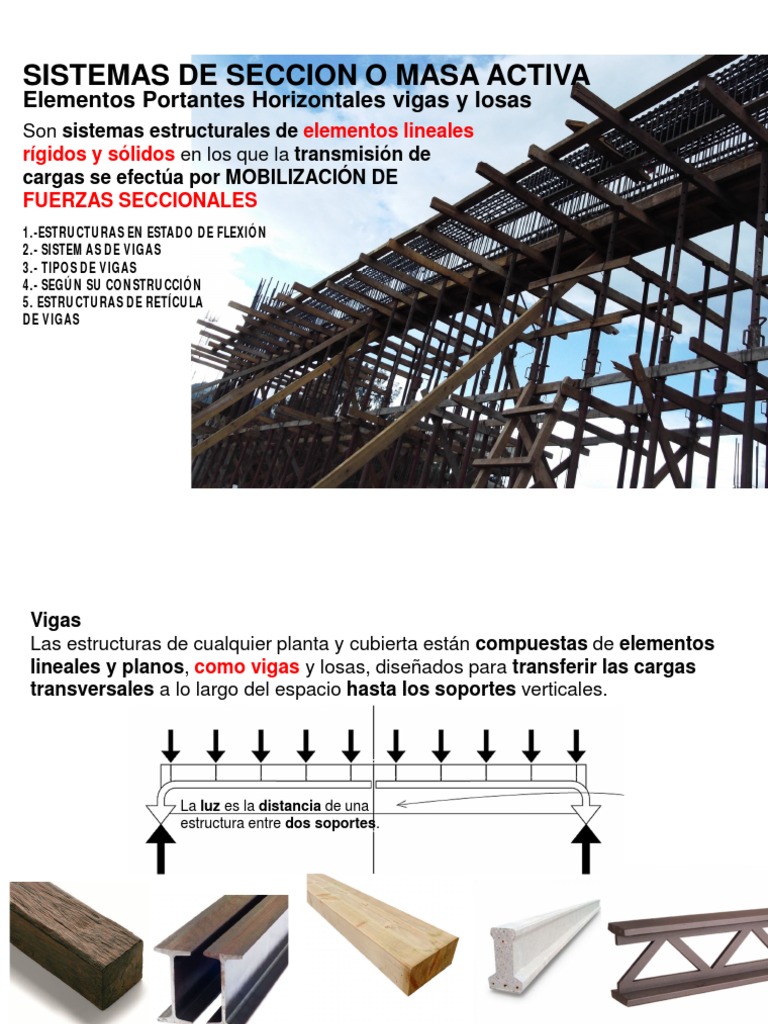 Vigas | PDF | Viga (Estructura) | Doblar