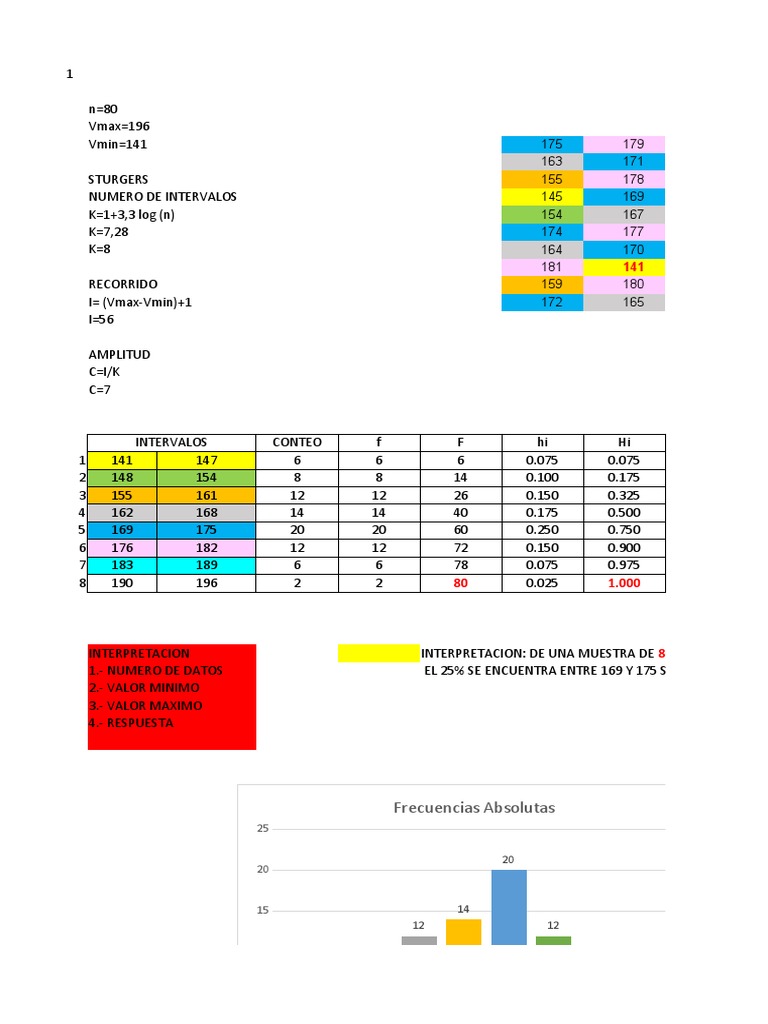 Solucionario Practica 2 | PDF
