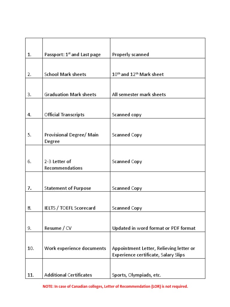 Document Checklist For Ireland, Uk and Canada | PDF | Career & Growth