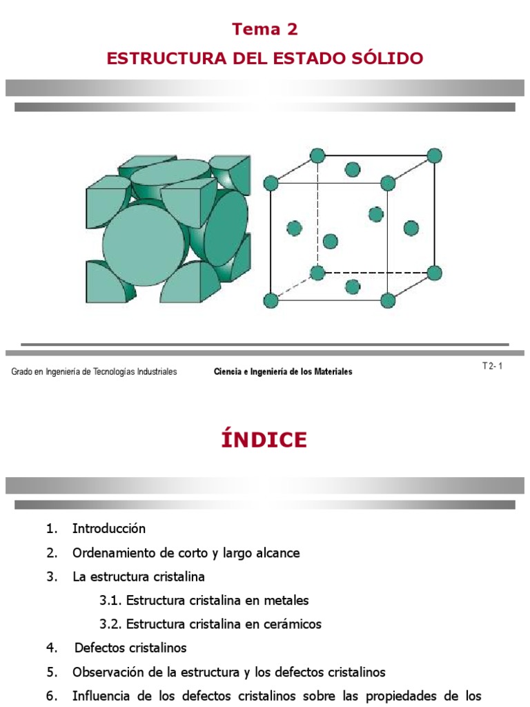 Tema 2. Estructura Del Estado Sólido | PDF | Dislocación | Estructura ...