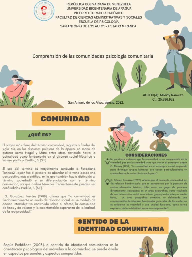 Sumativa 2 - Unidad II - Presentación - Mileidy Ramirez - Comunitaria ...