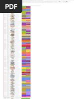 Pokemon Printable Checklist Generations 1 8 898 by Firesquiiids D71axoj ...