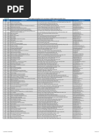 Addc - Approved - Contractors - List - Water 18.01.2022 | PDF | United ...