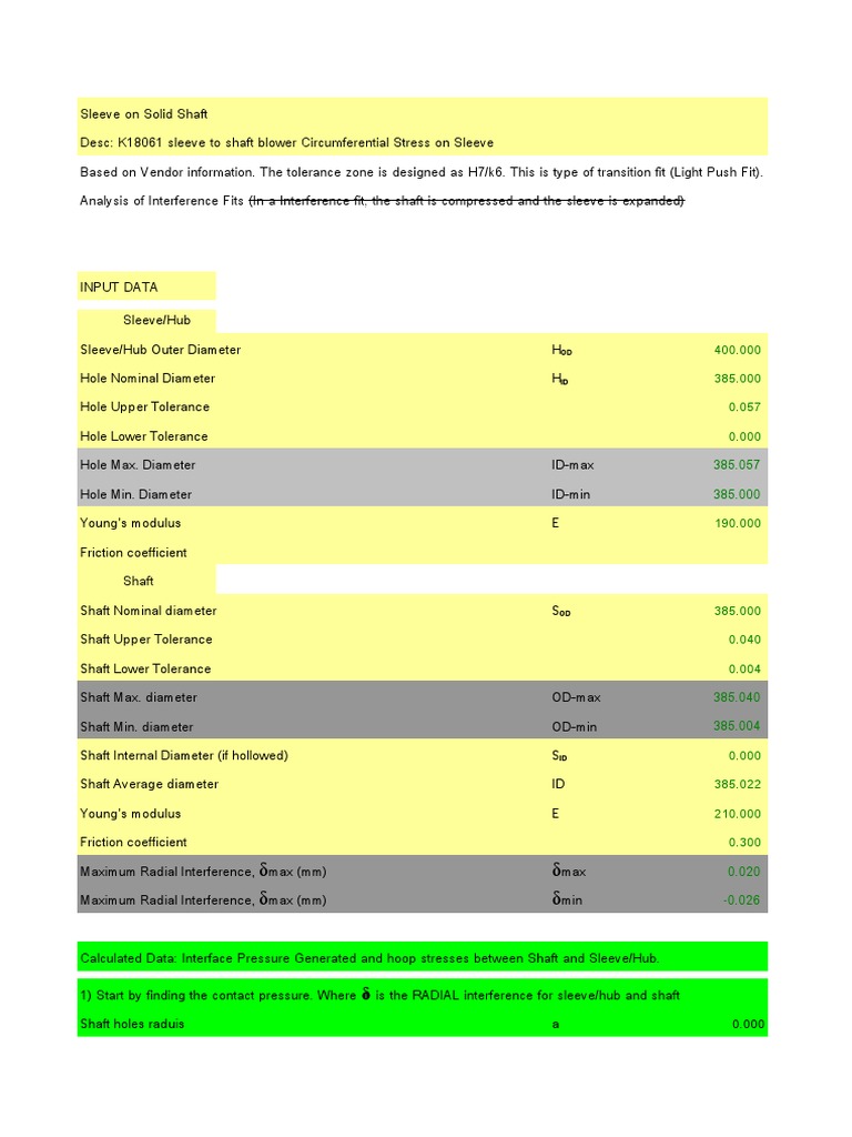 Sleeve On Solid Shaft - Determine Hoop Stress of Sleeve | PDF ...
