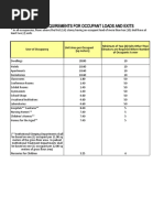 Fire Code PH | PDF | Stairs | Building Engineering
