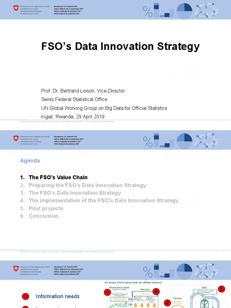 Bertrand Loison - An Innovative Data Strategy | PDF | Analytics | Statistics
