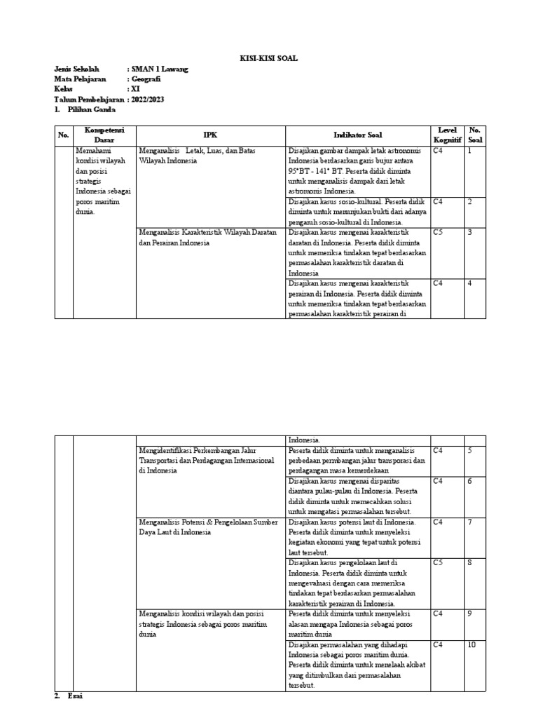 Kisi-Kisi Soal, Kartu Soal Dan Jawaban. | PDF