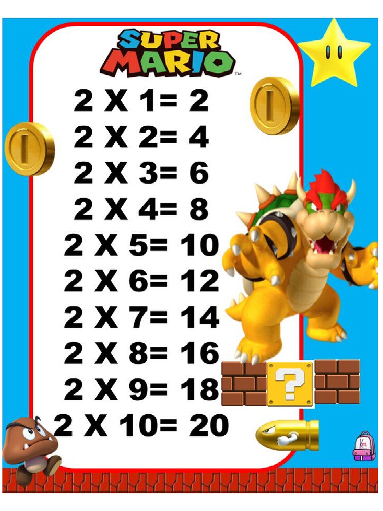 Tablas de Multi | PDF