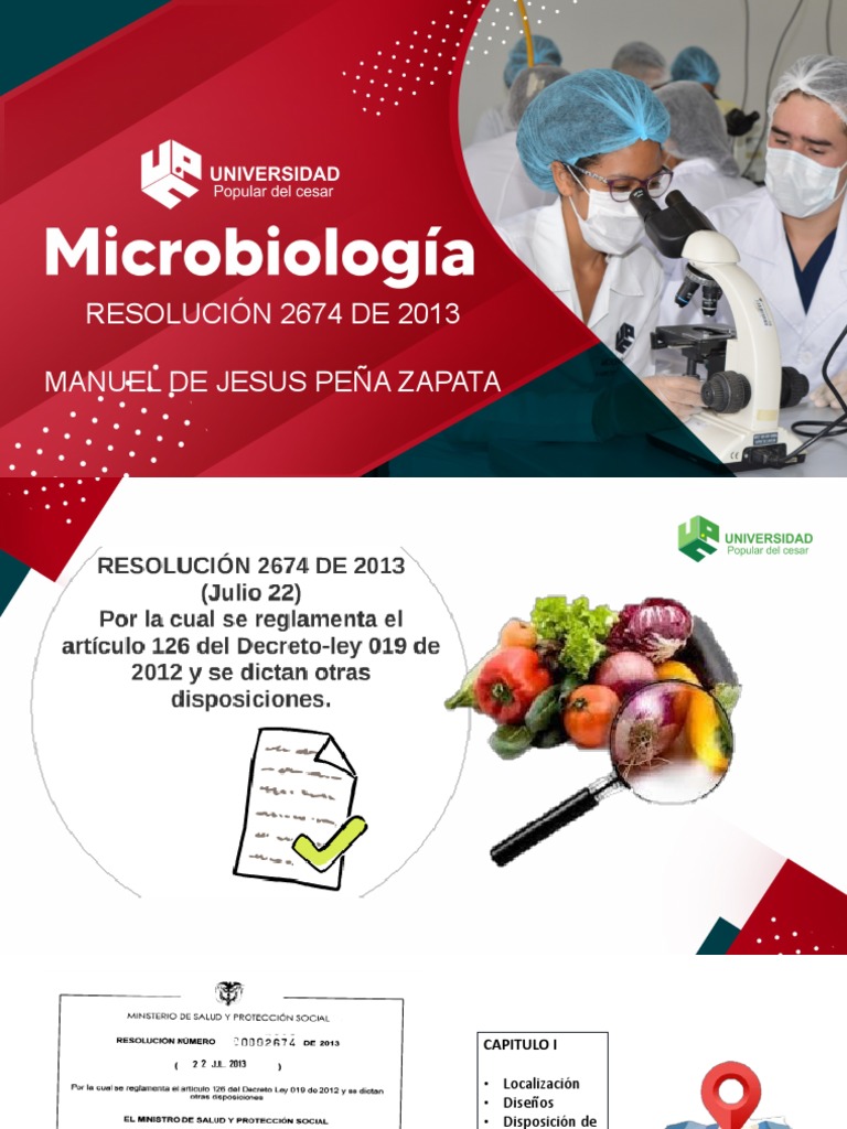 Resolucion 2674 de 2013 Manuel | PDF