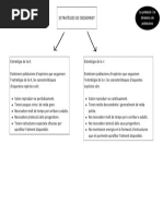 Mapa Conceptual | PDF