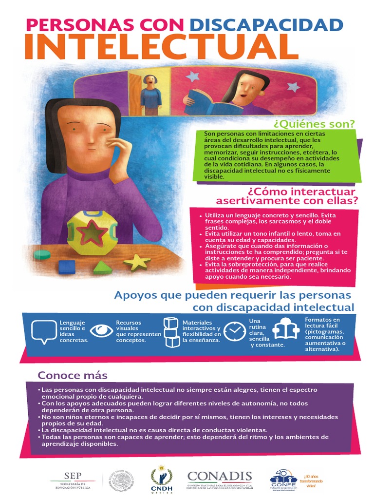 Infografia Intelectual | PDF | Aprendizaje | Discapacidad intelectual