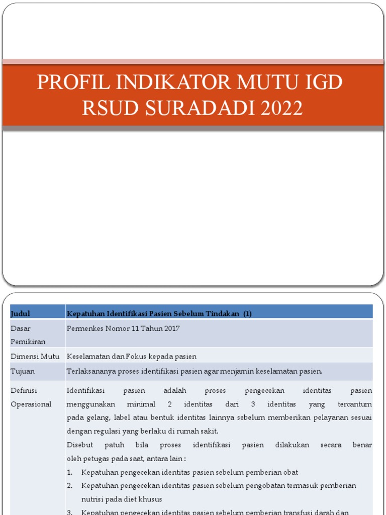 PROFIL INDIKATOR MUTU IGD RSUD SURADADI 2022 Oke | PDF | Pengembangan Diri | Kesehatan Holistik