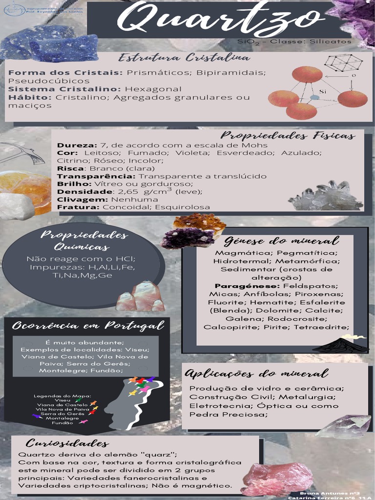 Infografia Quartzo - BIOLOGIA | PDF | Quartzo | Minerais