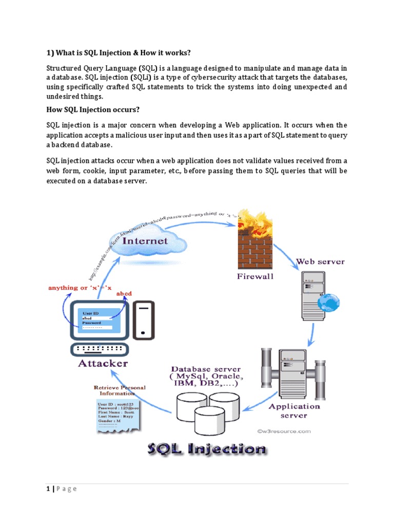 Interview Preparation Part-1 | PDF | Http Cookie | Networking