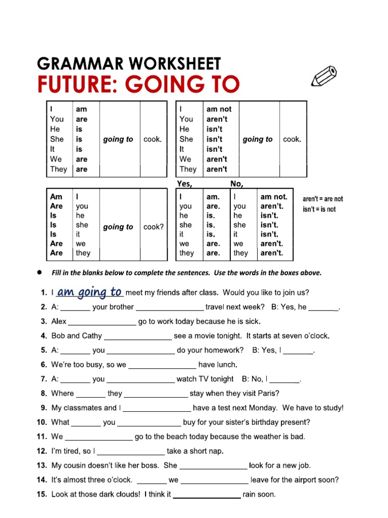 Future Tenses Worksheet | PDF