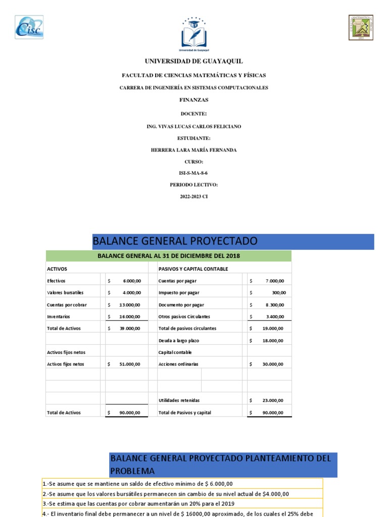 Actividad Balance General Proyectado - Fernanda Herrera | PDF ...