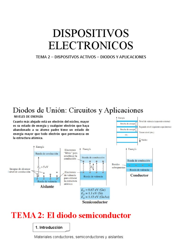 Tema 2 - Dispositivos Activos Diodos y Aplicaciones | PDF | Diodo | Semiconductores