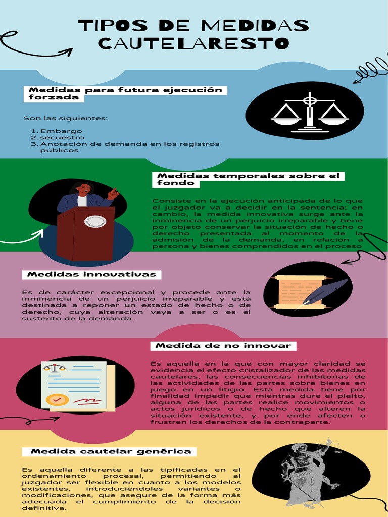 Tipos de Medidas Cautelares | PDF