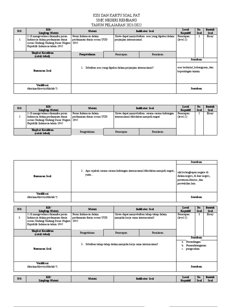 Kisi Dan Kartu Soal Pat PKN Xi Genap | PDF