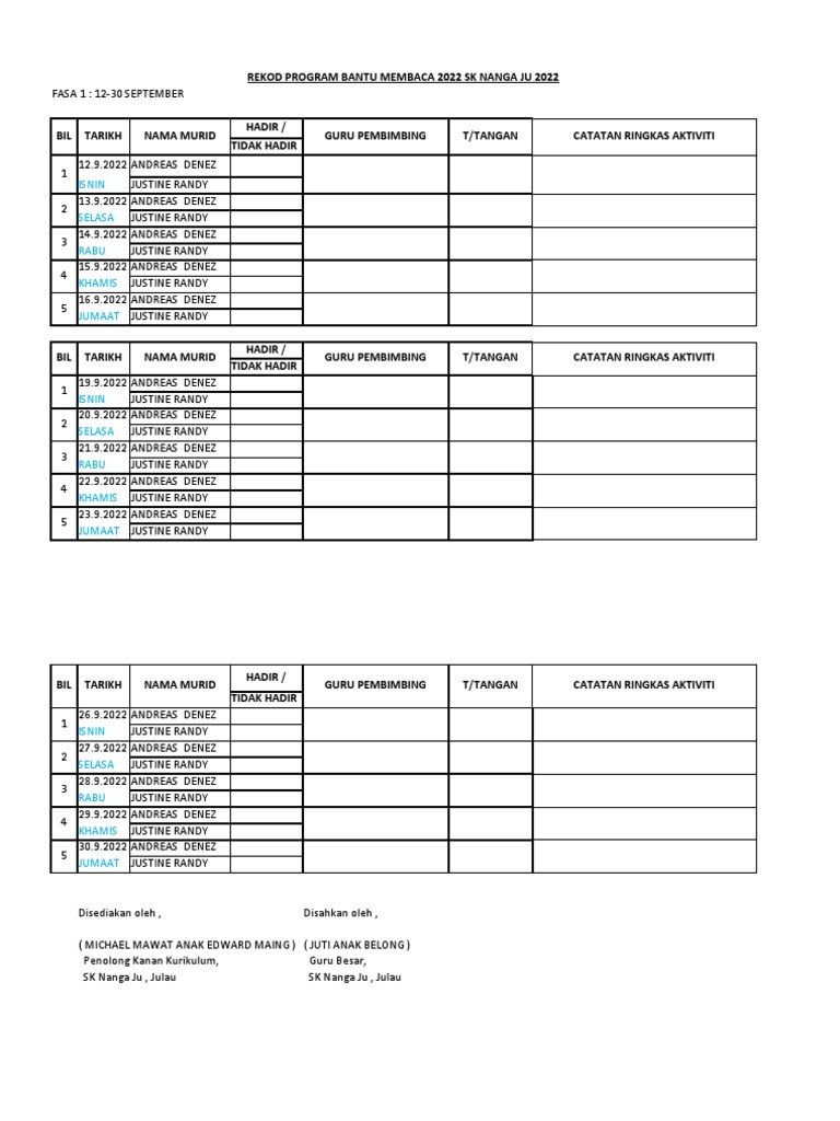 Rekod Program Bantu Membaca 2022 | PDF