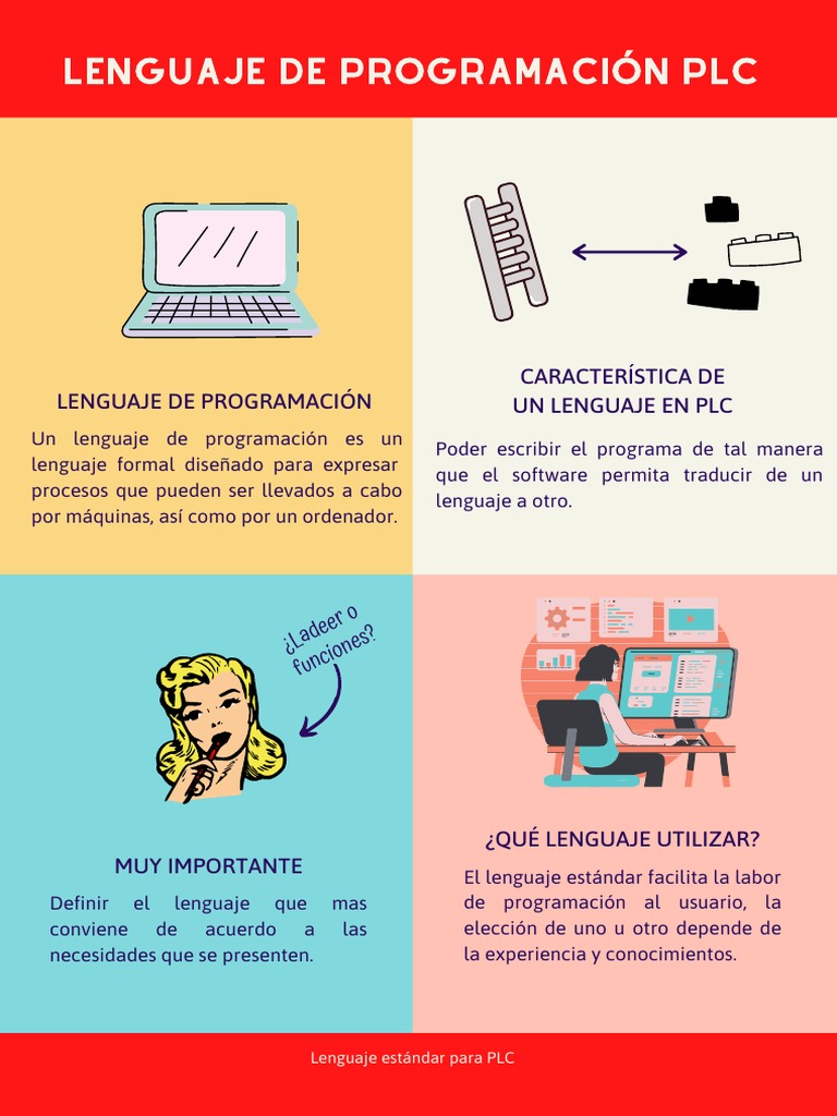 3.2 Lenguaje de Programación Estandar para PLC | Descargar gratis PDF ...