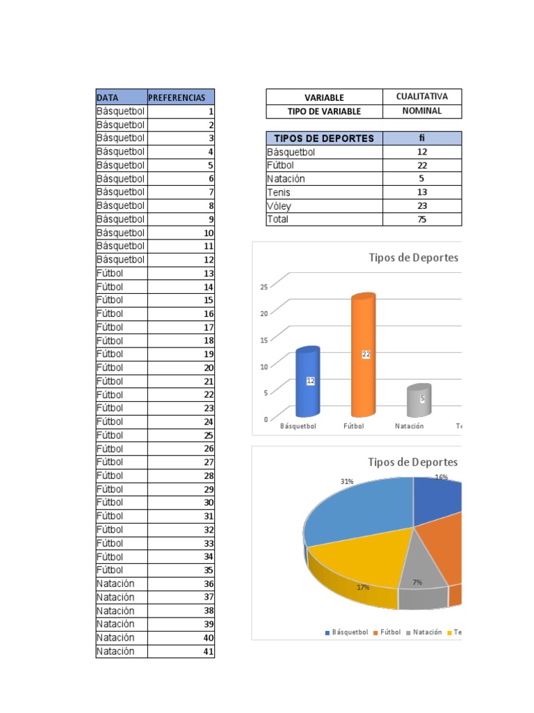 Datos Tarea 1 by Brayan | PDF | Entretenimiento | Juego de azar