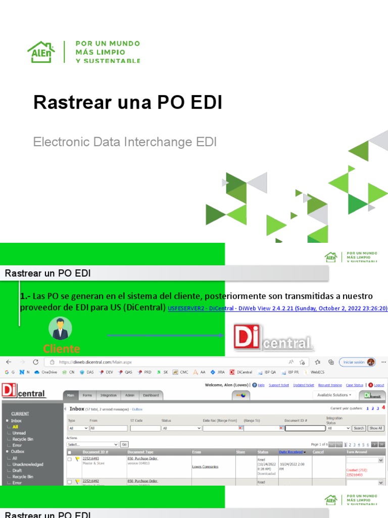 Integration Support Sheet | PDF