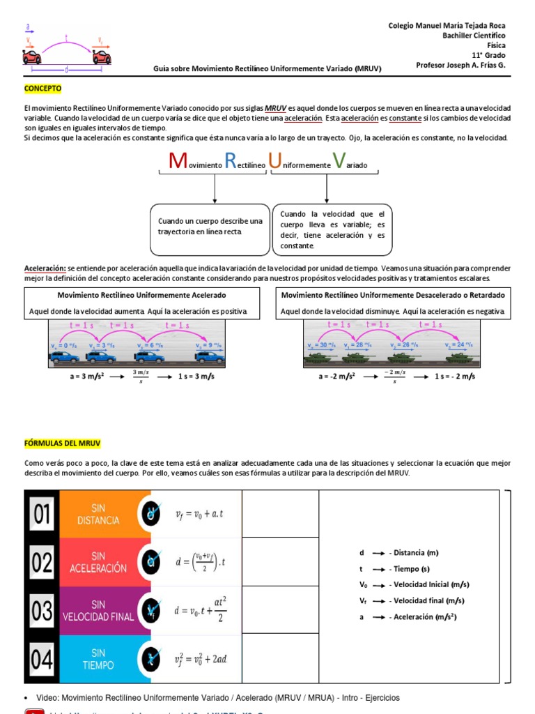 Práctica #5 MRUV | Descargar gratis PDF | Aceleración | Velocidad