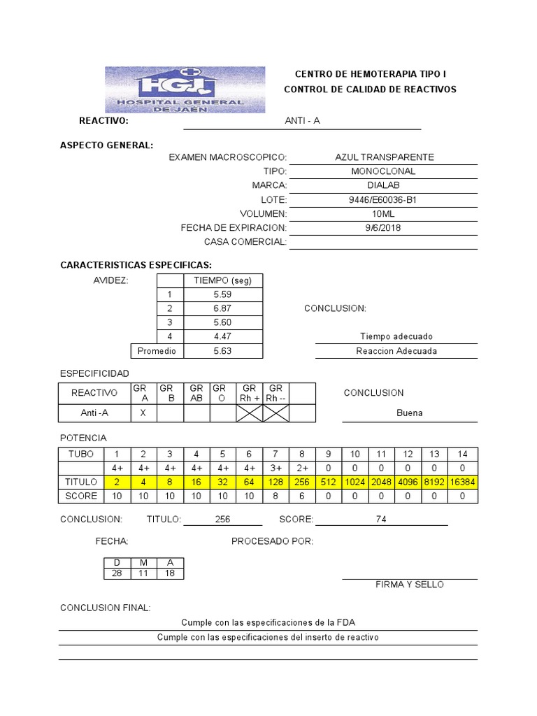 Control Calidad Reactivos Final | PDF