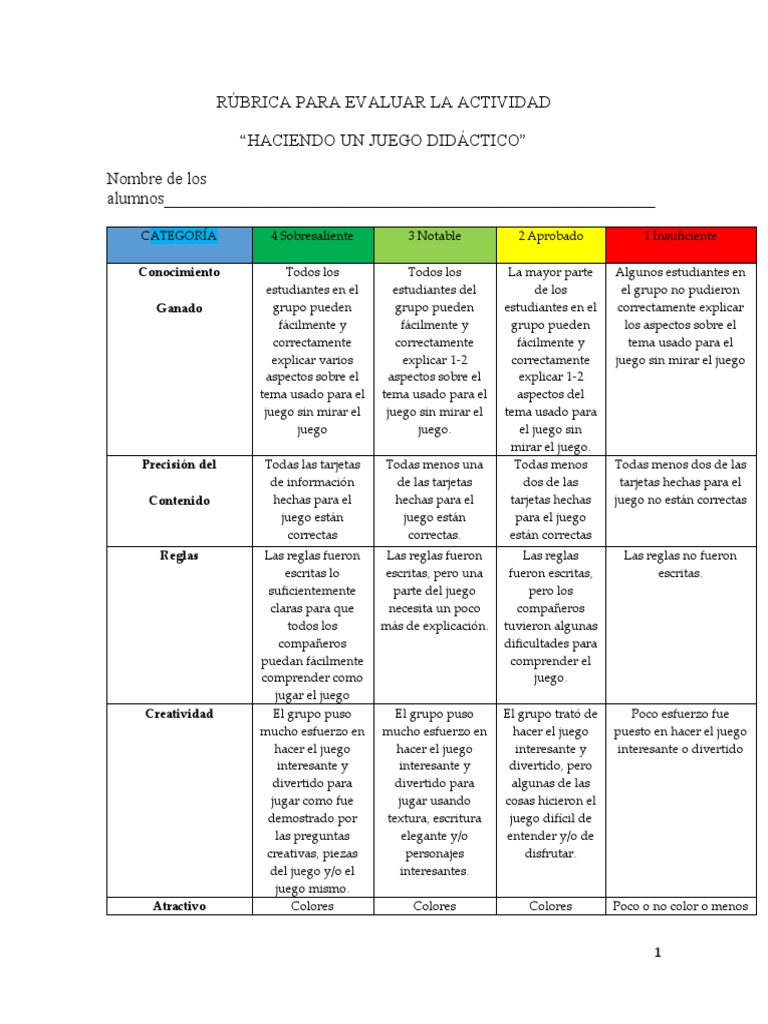 Rúbrica para Evaluar Un Juego | PDF