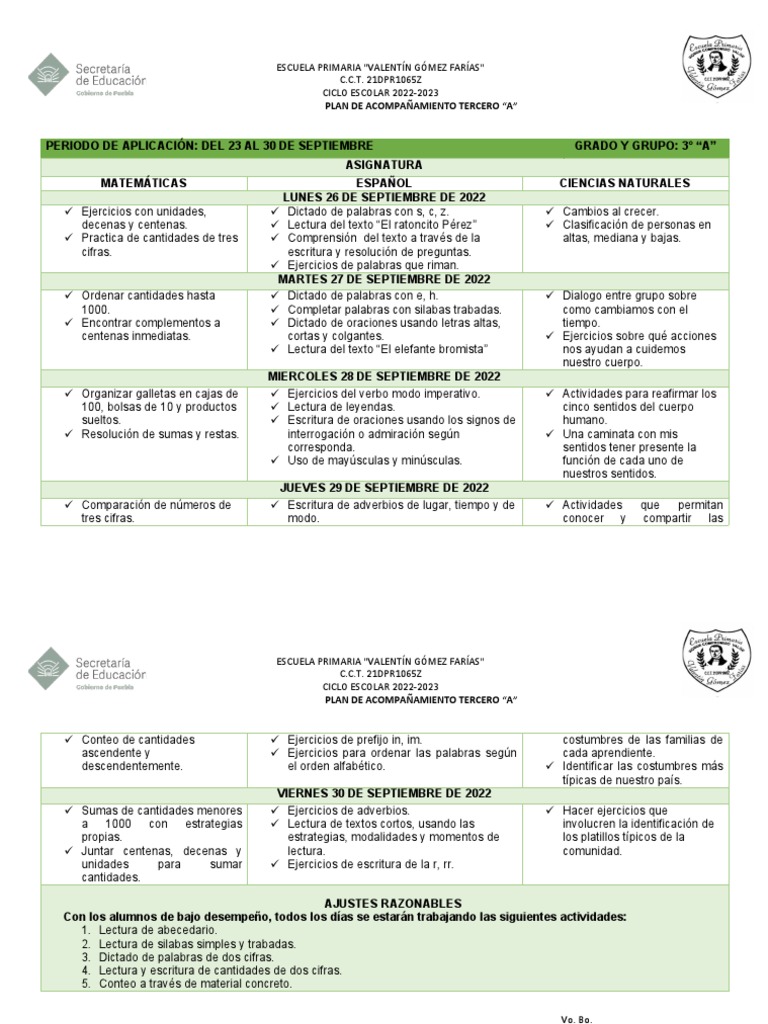 Semana 5. Del 26 Al 30 de Sep | PDF | Escritura | Comunicación humana