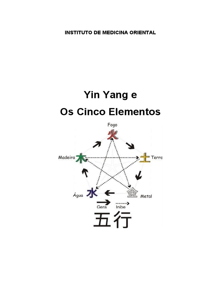 Yin, Yang e 5 Elementos | PDF | Yin e Yang | Medicina Chinesa Tradicional
