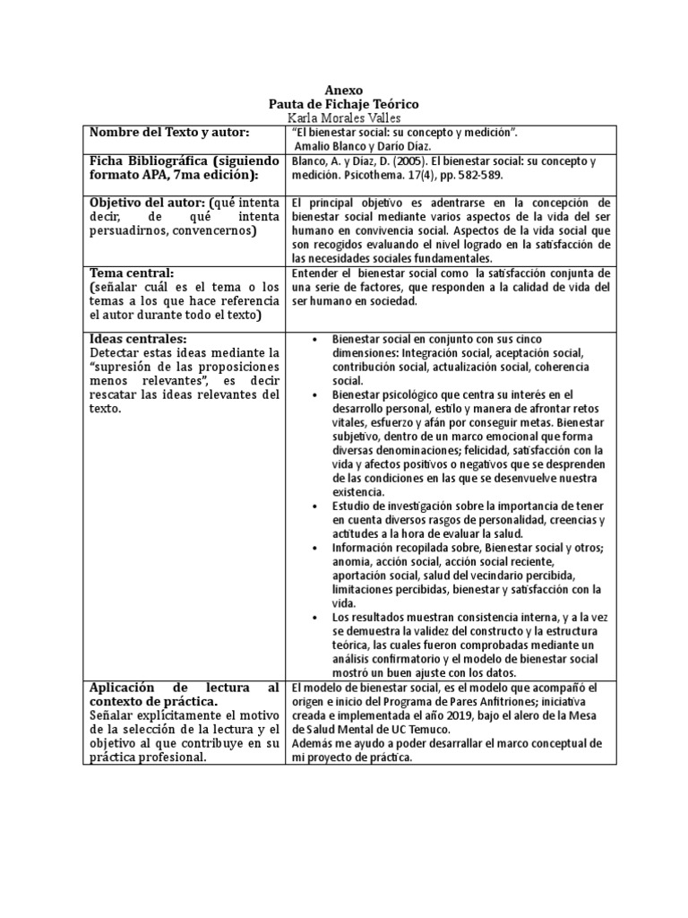 Concepto y Medición del Bienestar Social | PDF | Bienestar | Validez ...