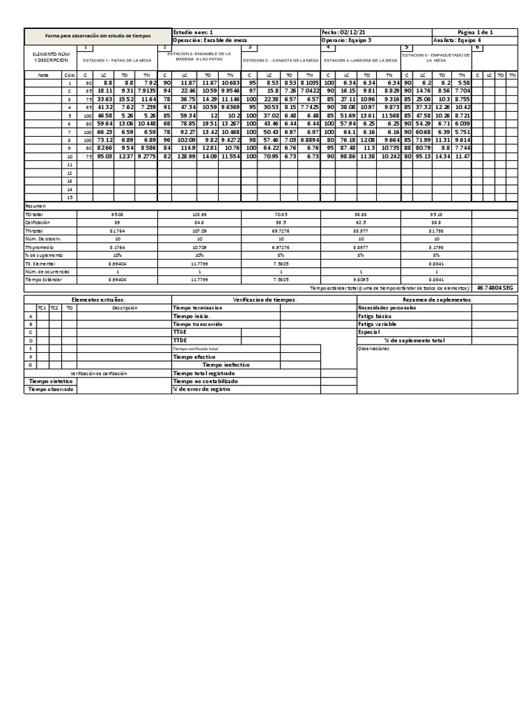 Formato Para Estudio De Tiempos Pdf