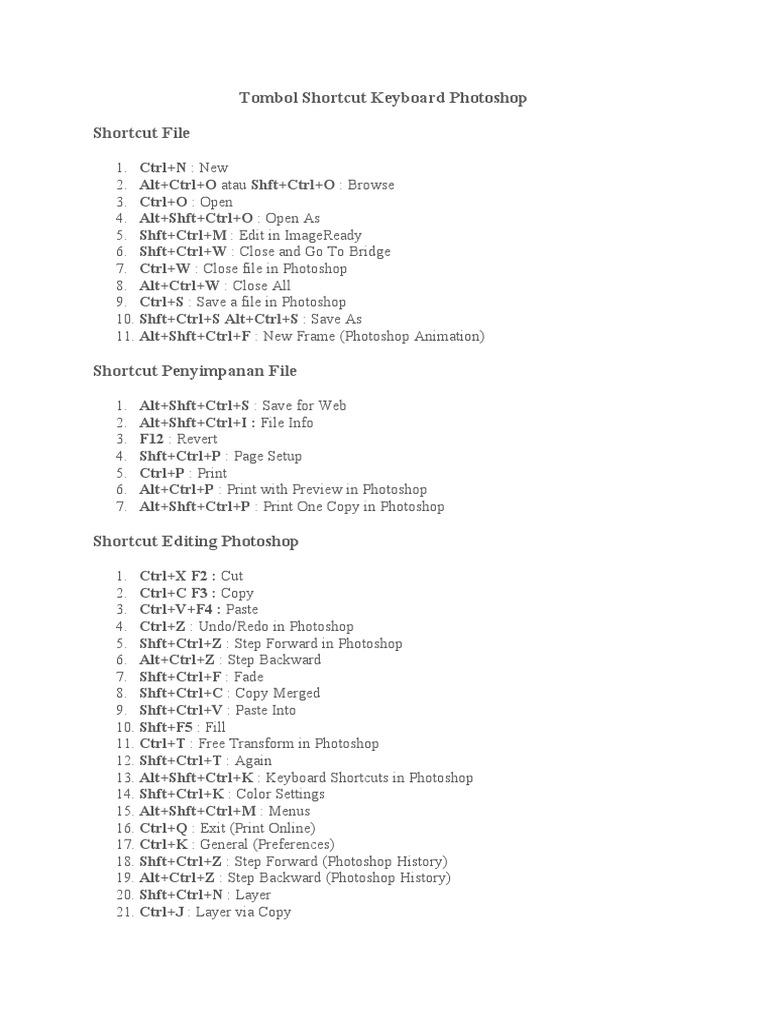 Tombol Shortcut Keyboard Photoshop | PDF | Adobe Photoshop | Artistic ...